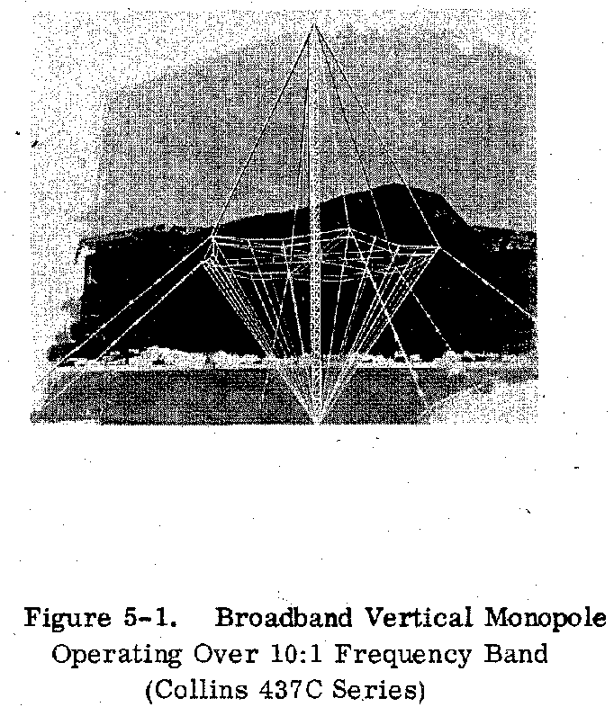 Collins Antennas Home Page